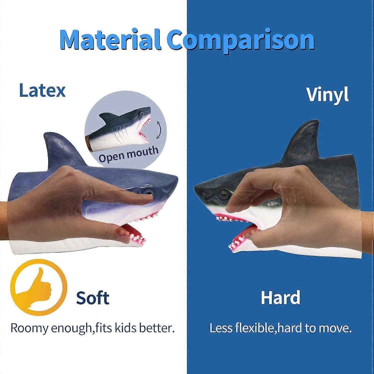 Puppet Toys,Soft Rubber Realistic Shark Head Hand Puppets for Kids ...