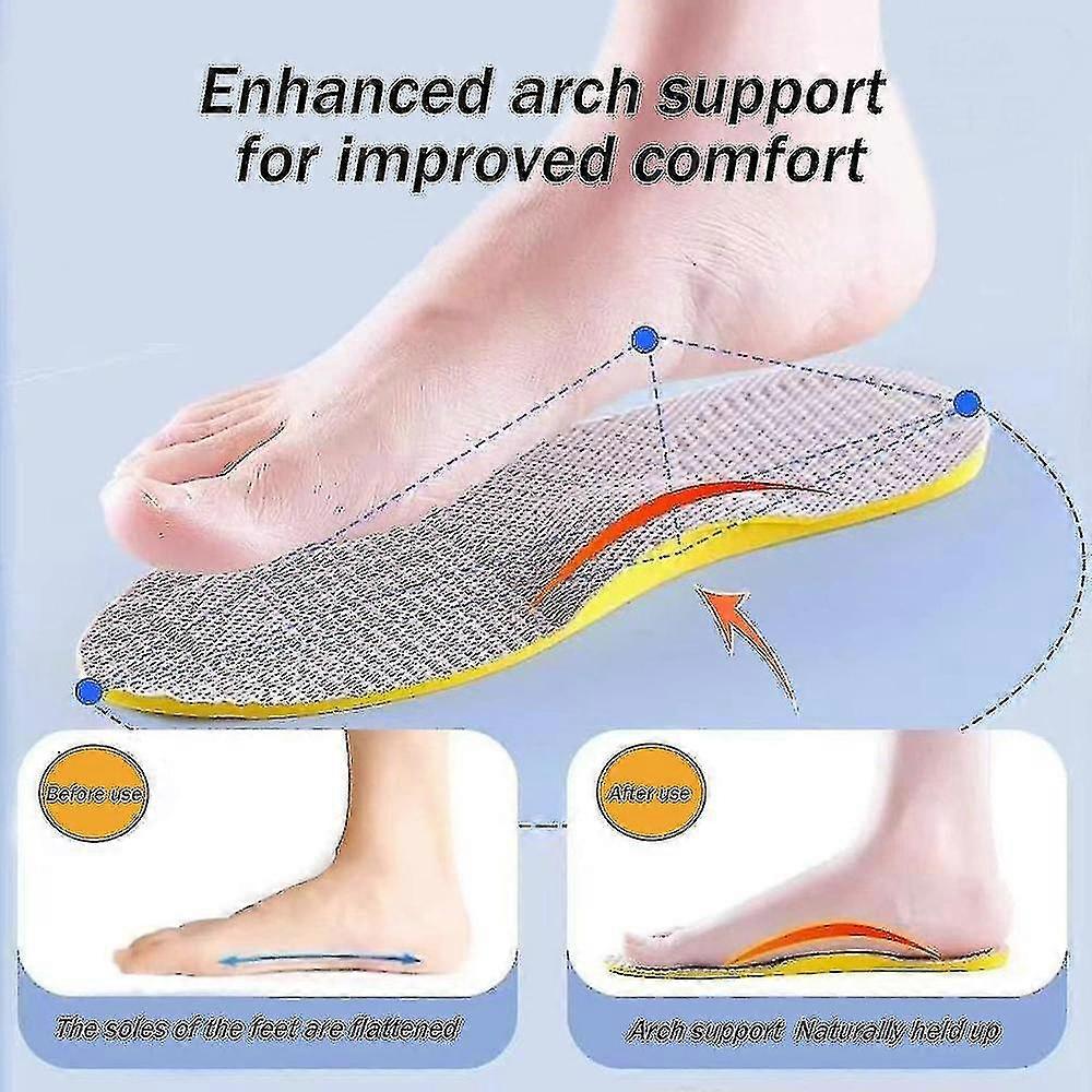 Supination Insoles For Over Supination & High Arch Support,orthotic ...