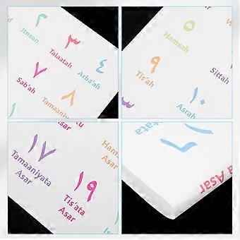 Arabic Number Poster Educational Posters Kids Learning Wall Charts ...