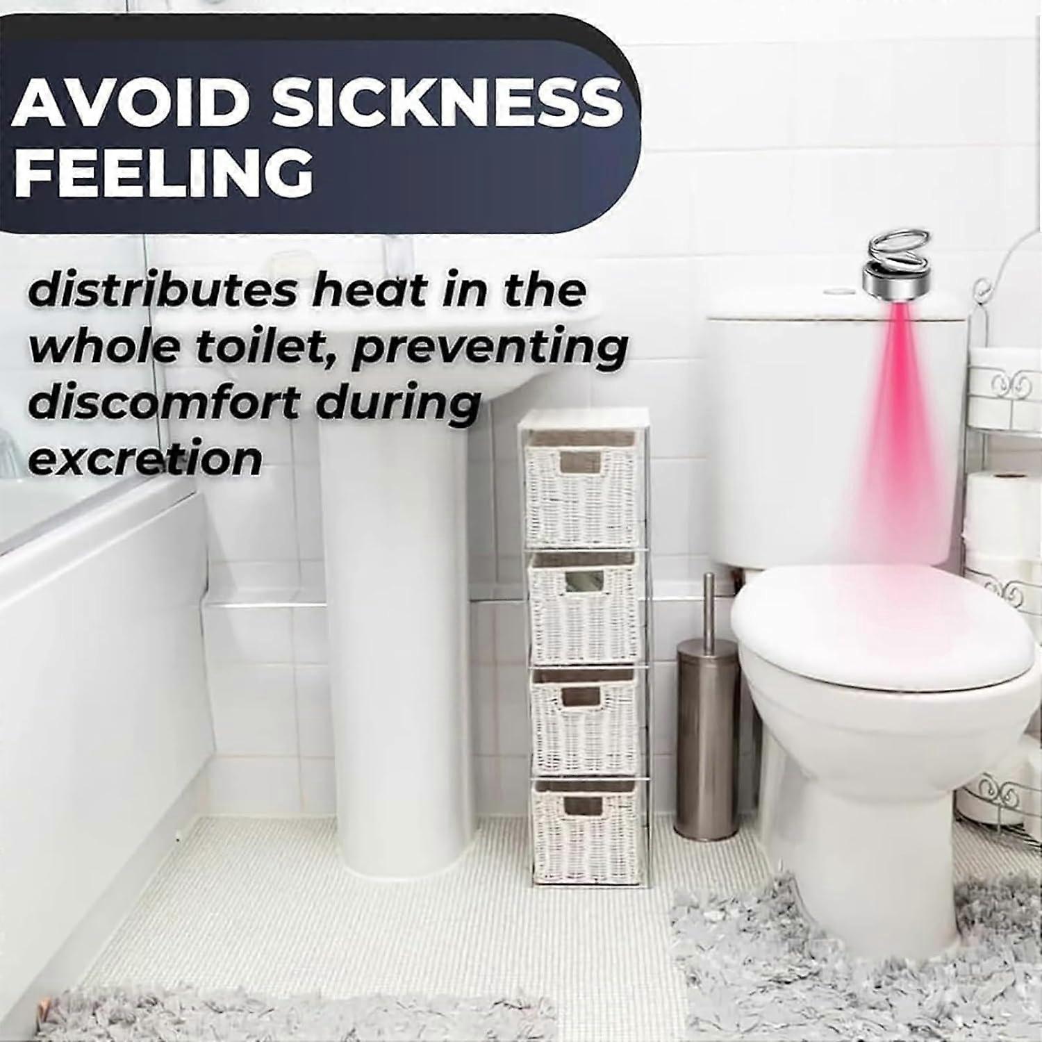 Mini Portable Kinetic Heater for Ehicles Room Bathroom,Solar Auto ...