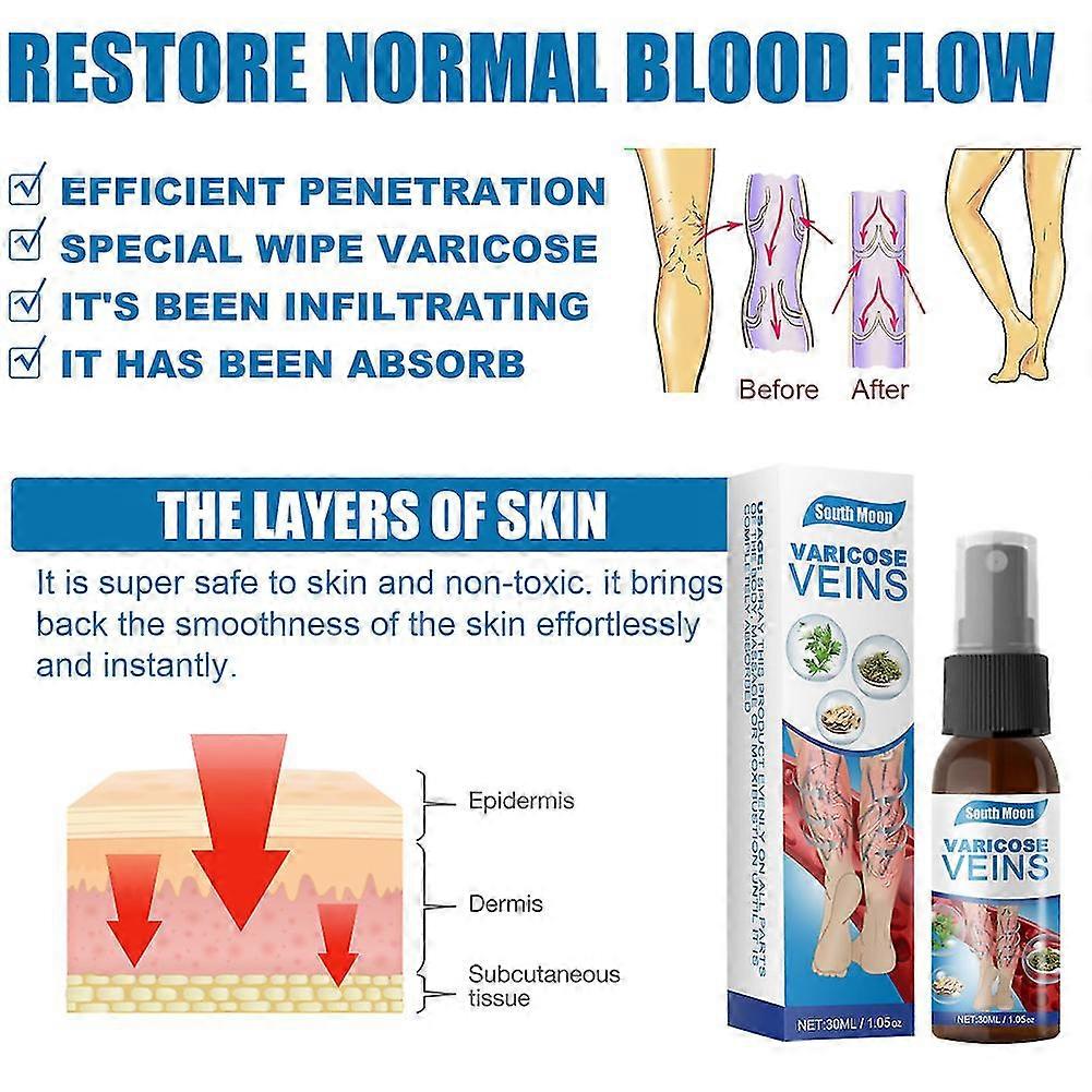 3x Varicose Vein Spray For Legs - Improves Blood Circulation, Reduces ...
