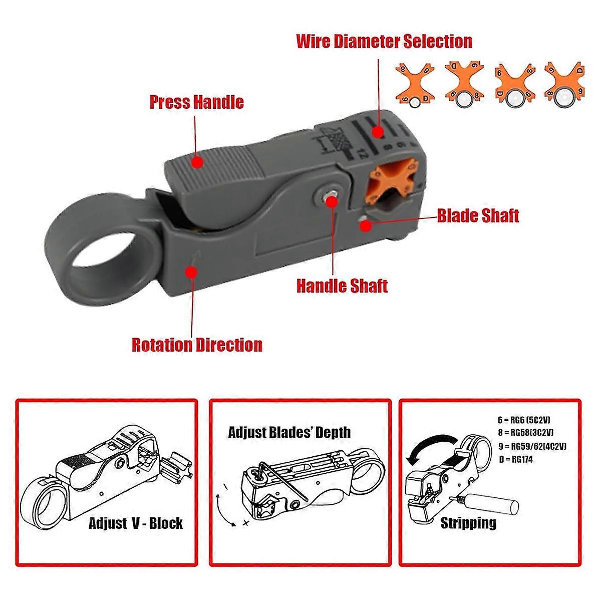 Coax Cable Crimper Tool Kit with 20pcs F Type RG59 RG6 Cable Stripper ...