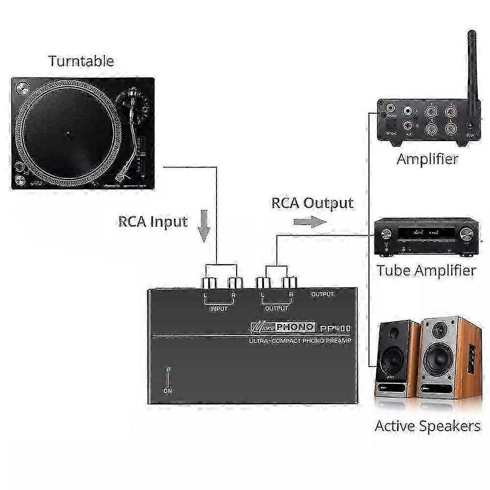 Ultra-Compact Phono Preamp Preamplifier With Rca Input & Output 1/4Inch ...