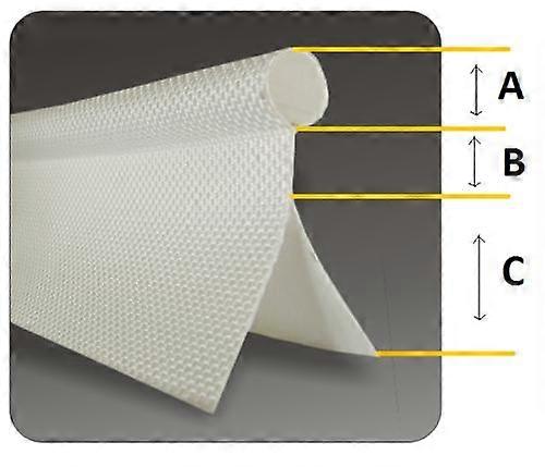 Caravan Awning Rail Piping 6mm Double Flap Black PVC Core Keder Camping ...