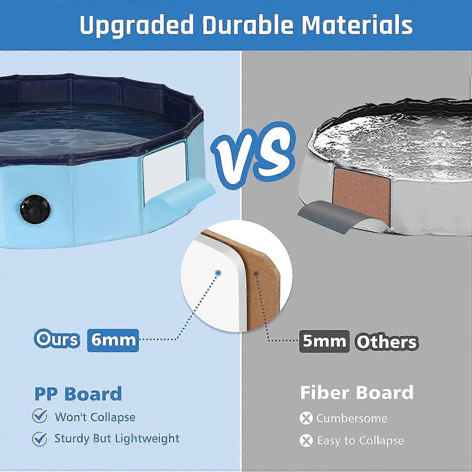 Foldable Dog Pool, 63" Large Plastic Pool for Dogs Portable Swimming ...