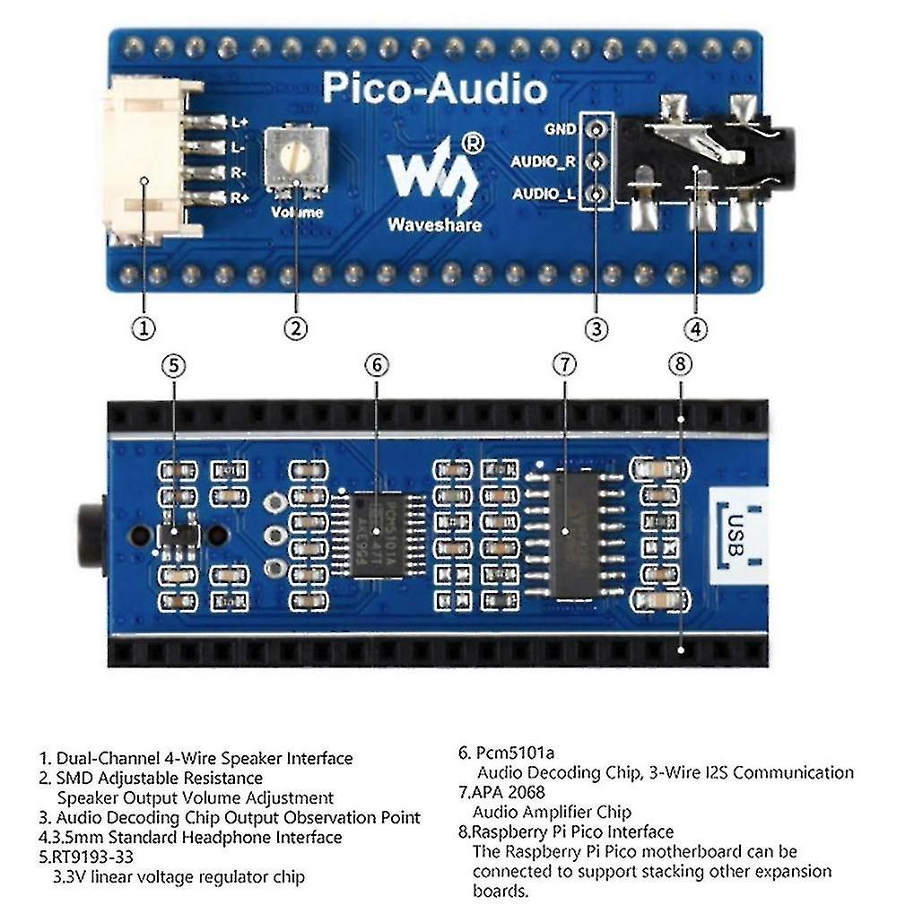 For Pico Audio Expansion Board Module Stereo Decoder With Speaker ...