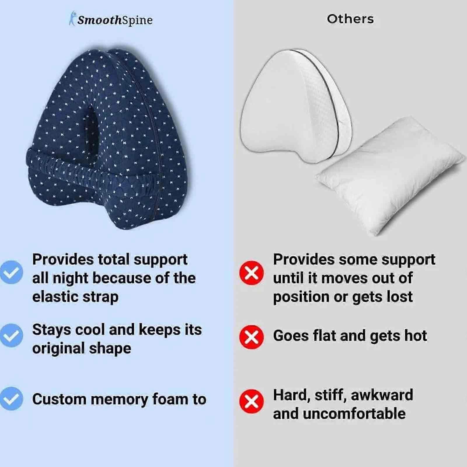 Smoothspine Alignment Pillow-Relieve Hip Pain&Sciatica Leg Pillows for Sleeping | Fruugo UK