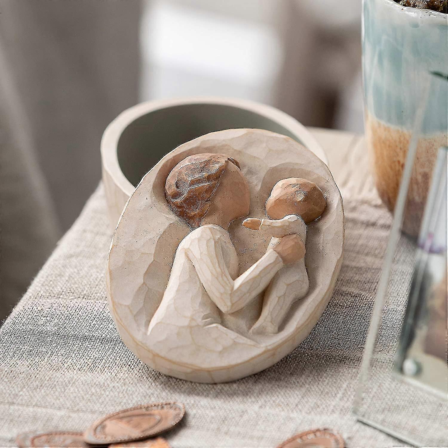 Grandmother, Sculpted Hand-painted Keepsake Box | Fruugo UK
