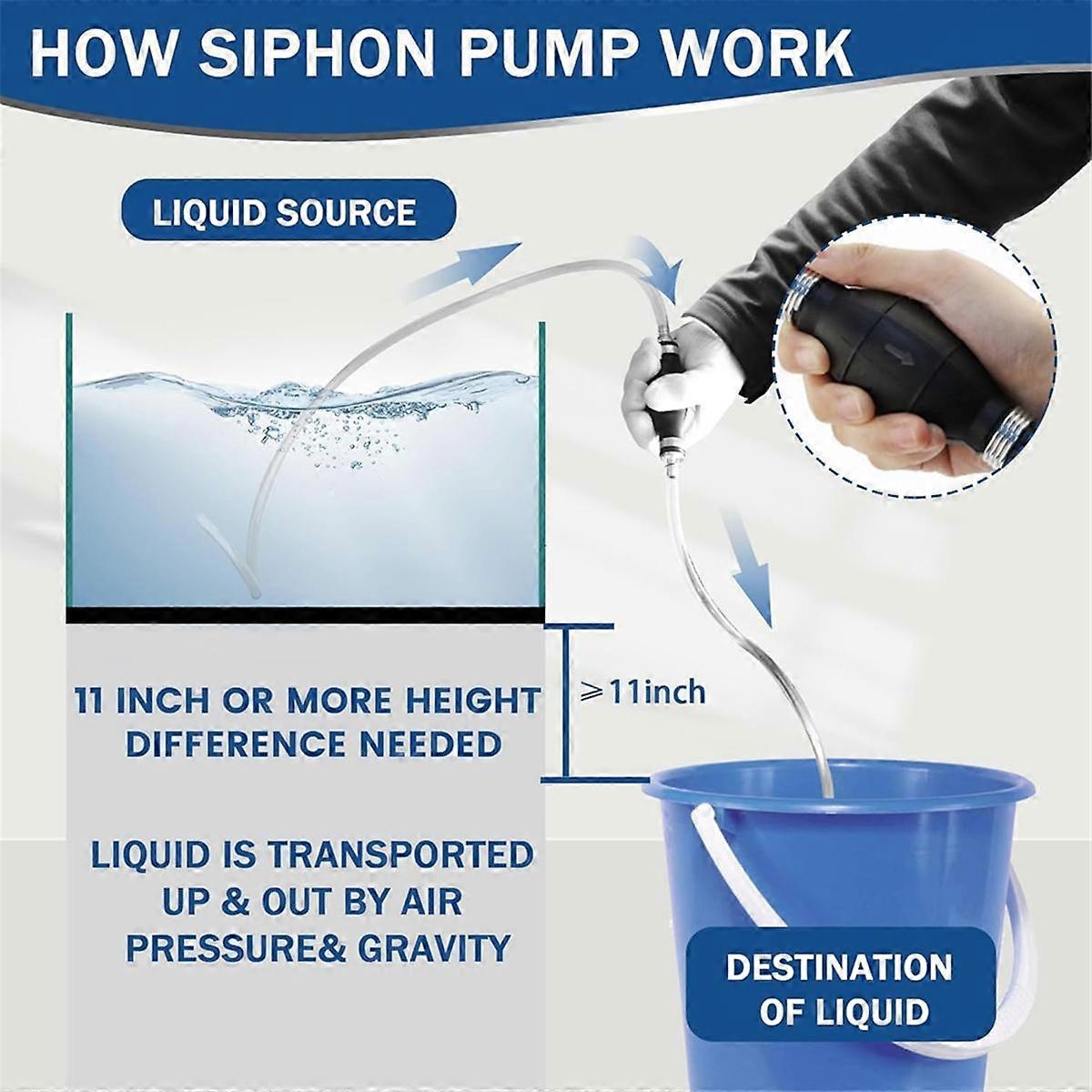 Gas Siphon Pump for Gasoline,Fuel Siphon Pump with Siphon Hose for ...