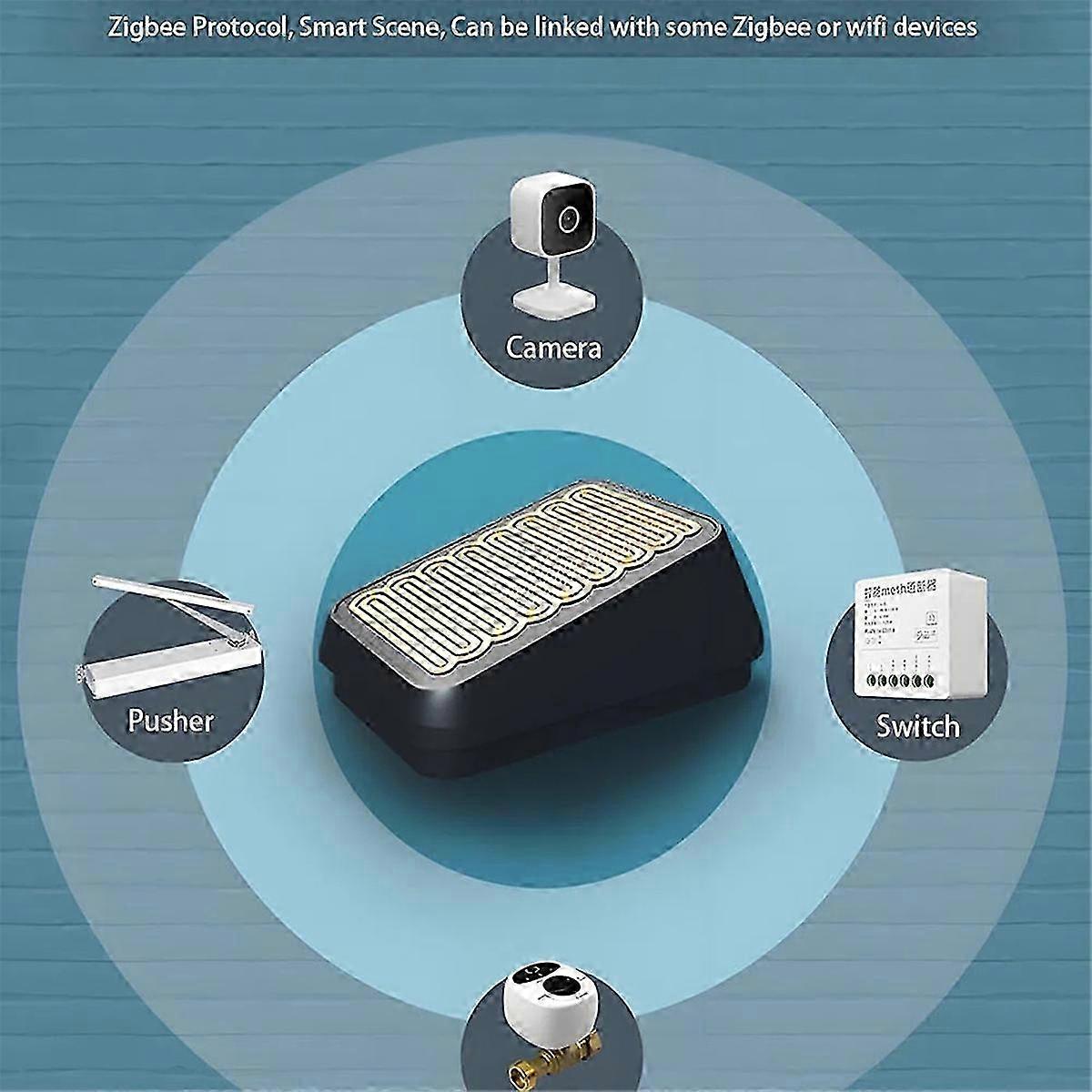 Zigbee Smart Rain Sensor for Outdoor Wireless Rain Detection Waterproof ...