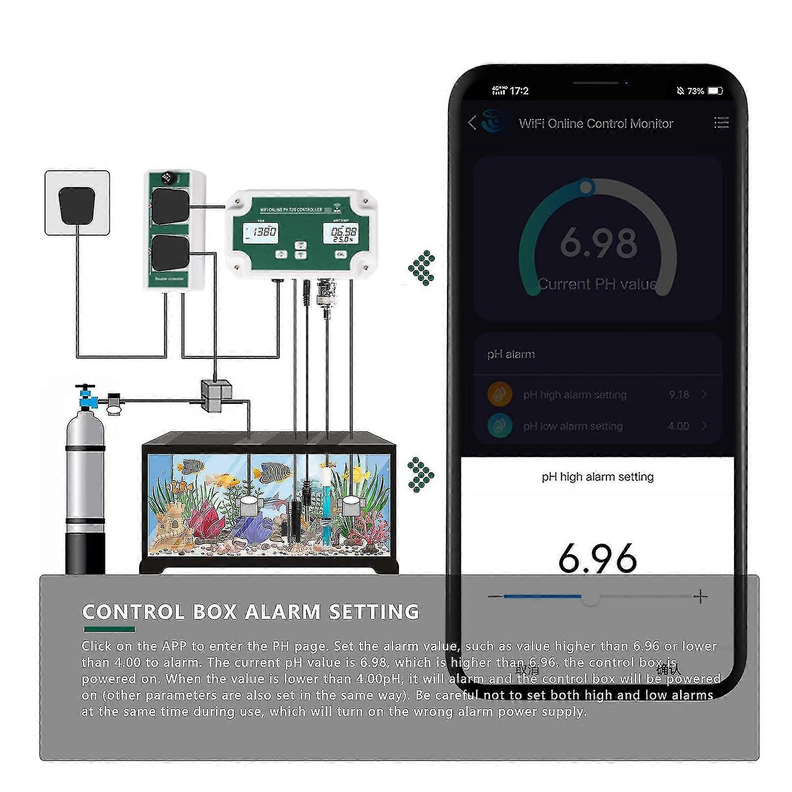 Wifi Online Ph Tds Controller 3-in-1 Phtdstemp Water Quality Detector ...