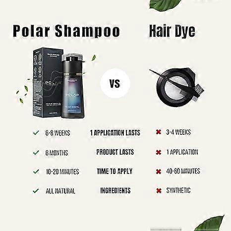 Hair Dye Shampoo,Polar Hair Dye Shampoo, Polar Haircare Instant Dye ...