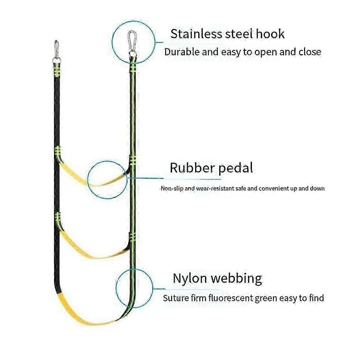 Marine Rope Ladder,for Inflatable Boats,fishing Boats,kayaks,motorboats ...