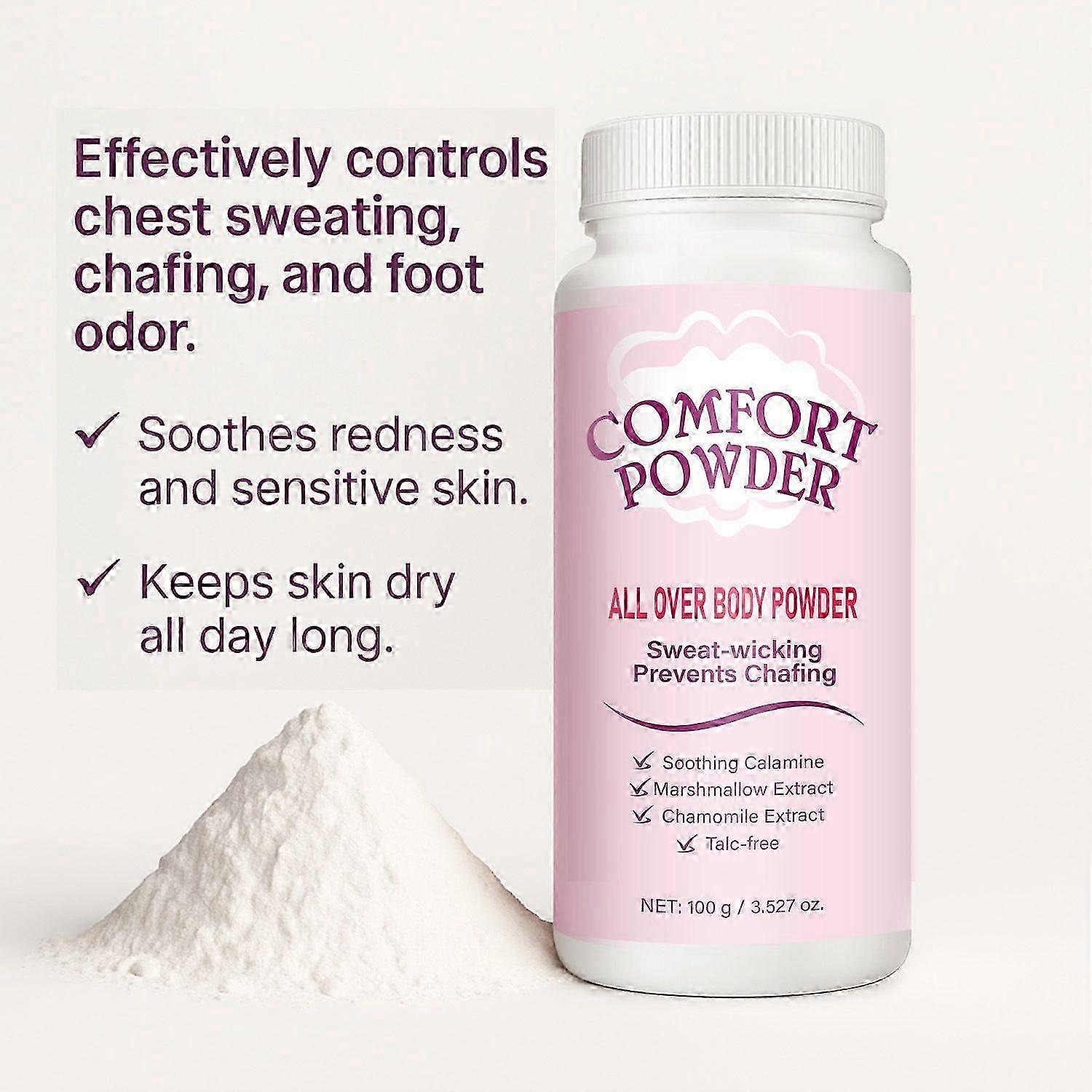 Comfort Powder - Talc Free Anti Chafe Body & Foot Dusting Powder ...