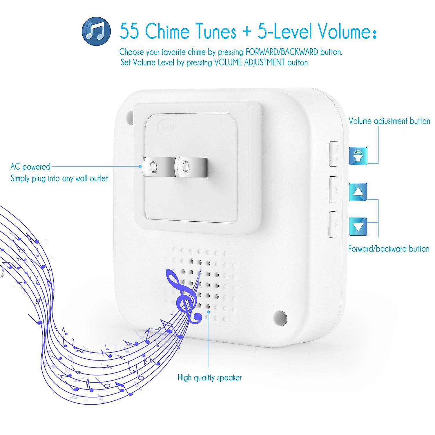 Wireless Doorbell, Electronic Chime, Chime Kit with Plug-in Receivers ...