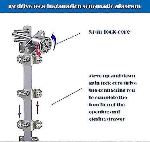 Office Desk Cabinet Lock, Triple Lock, One Lock, Three Drawer Lock ...