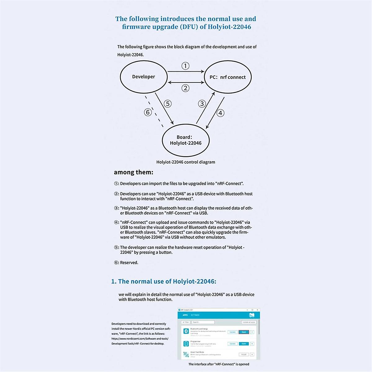 NRF52840 Dongle USB Dongle Bluetooth 5.3 Dongle Adapter for Eval ...