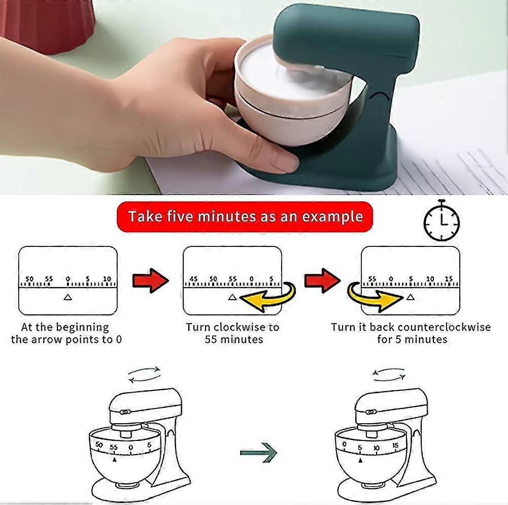 Kitchen Timer Kitchen Timer Kitchen Timer Cupcake Timer Kitchen Timer ...