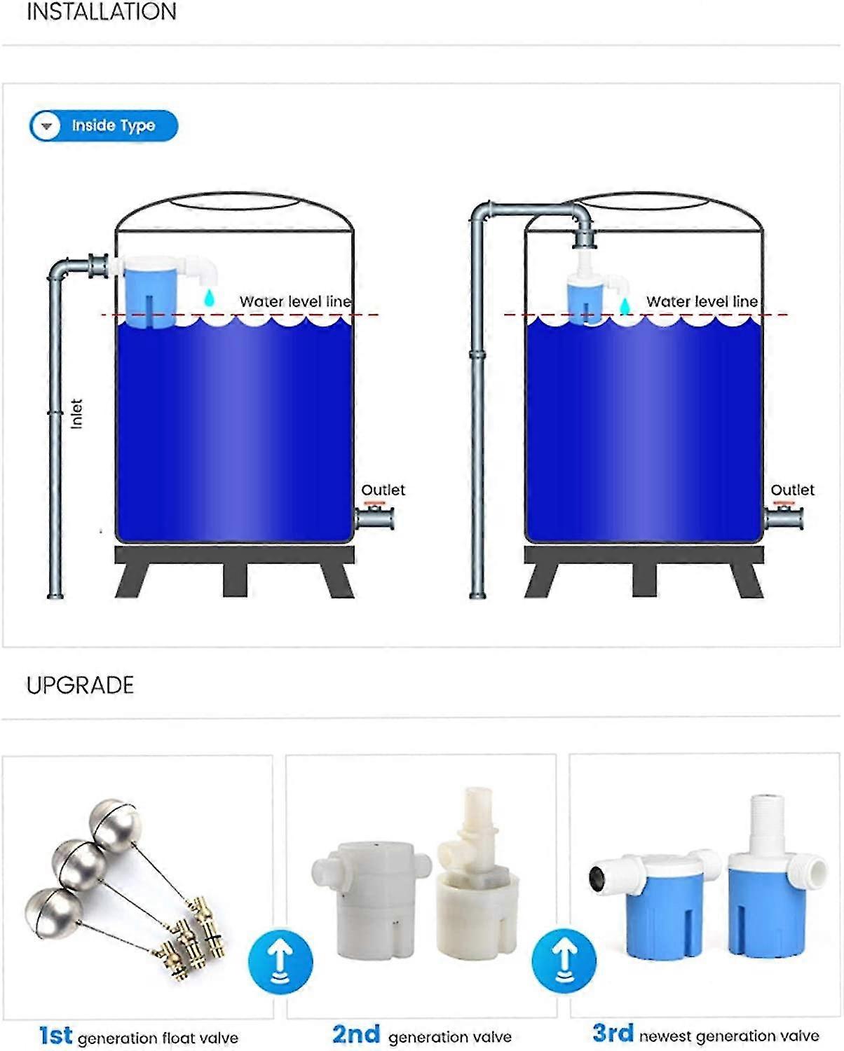 1pc Water Level Control Valve Float, 1/2" Built-in Automatic Valve Water Level Control Valve ...