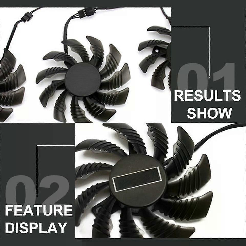 Video Card Fan Replacement, 2Pin 75mm Graphic Card Cooling Fan for ...