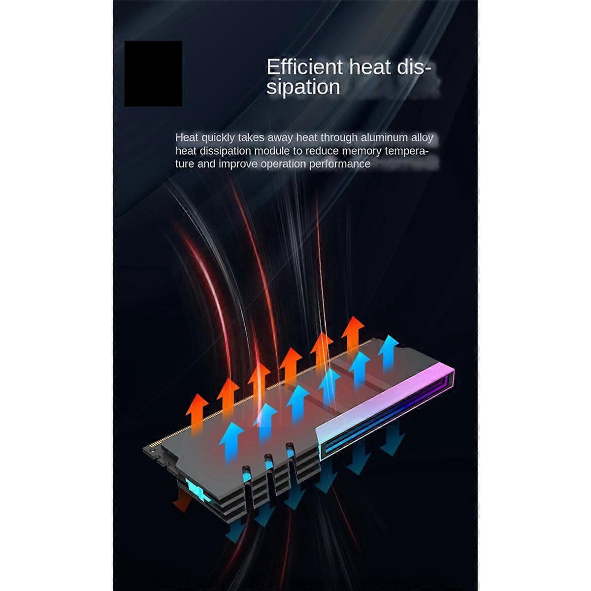 2X Computer DDR4 DDR5 5V ARGB Sync Memory Radiator PC RGB Colorful RAM ...