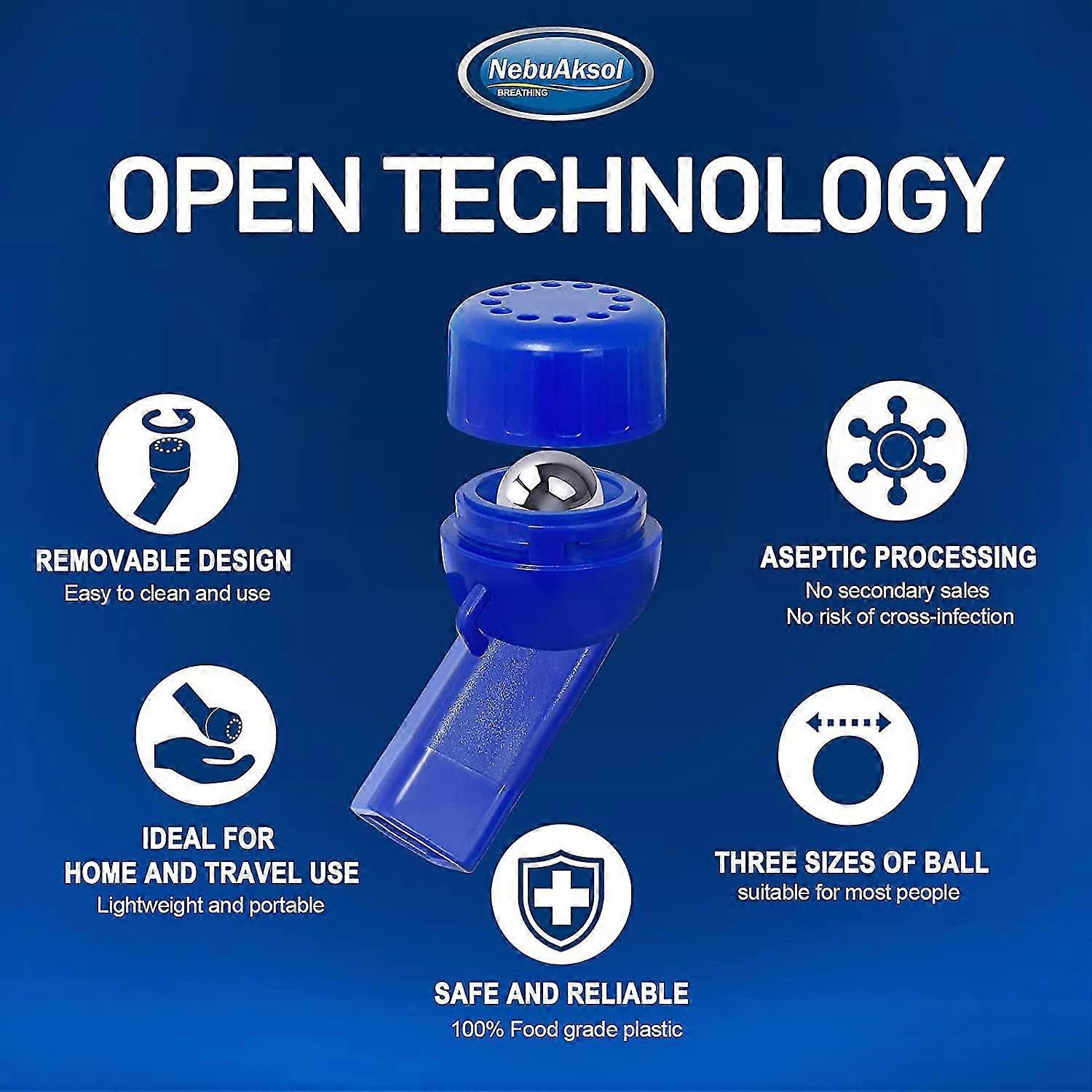 Lung Exerciser Device, Breathing Exercise Device For Lungs Lung Expansion Mucus Relief Device ...