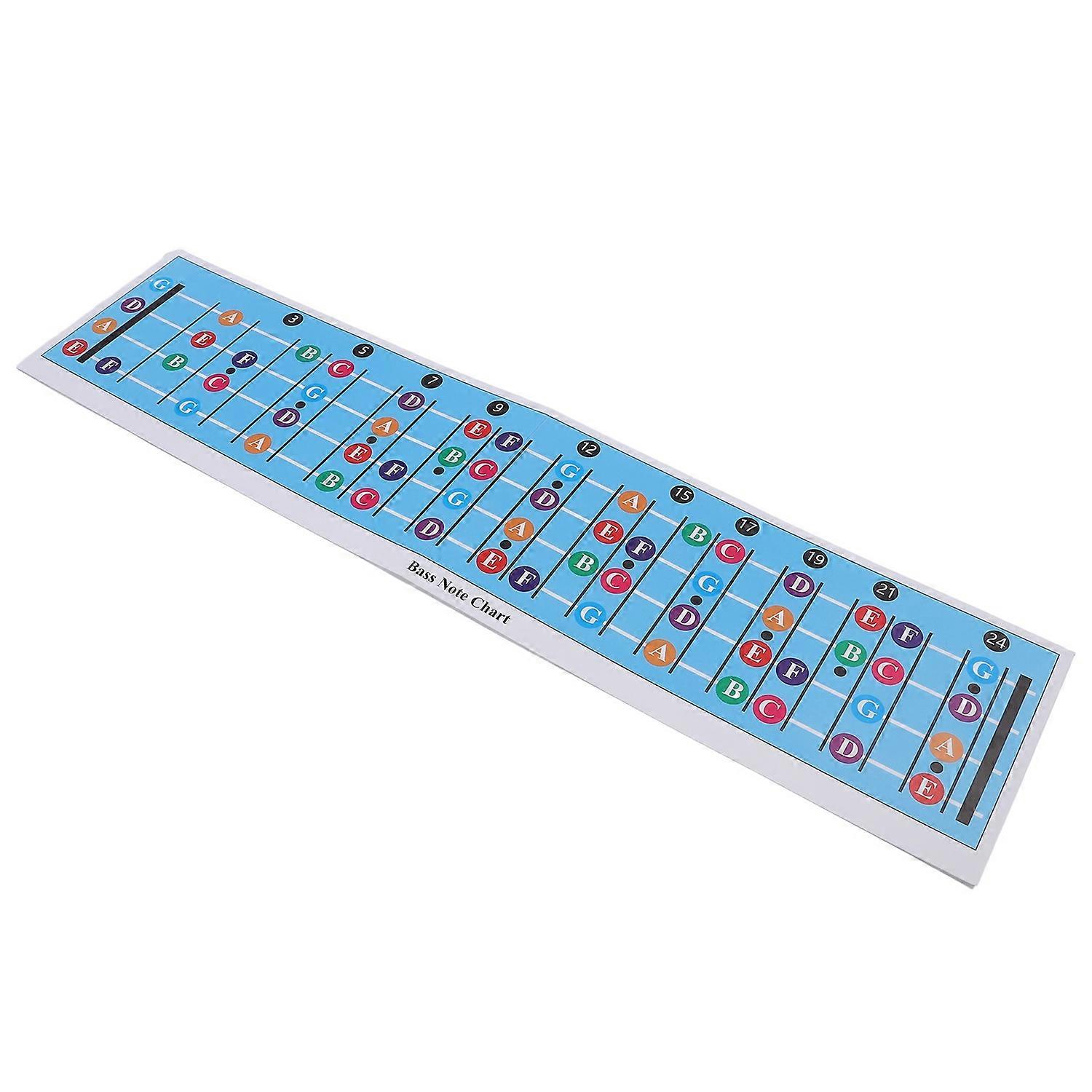 Bass Guitar Fretboard Note Chart Color Coded Quick Learning 4 String ...