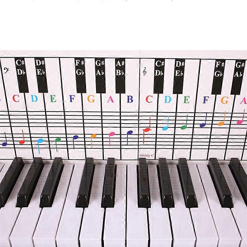 61Keys 88 Keys Piano Keyboard Reference Chart Five Line Piano Reference ...