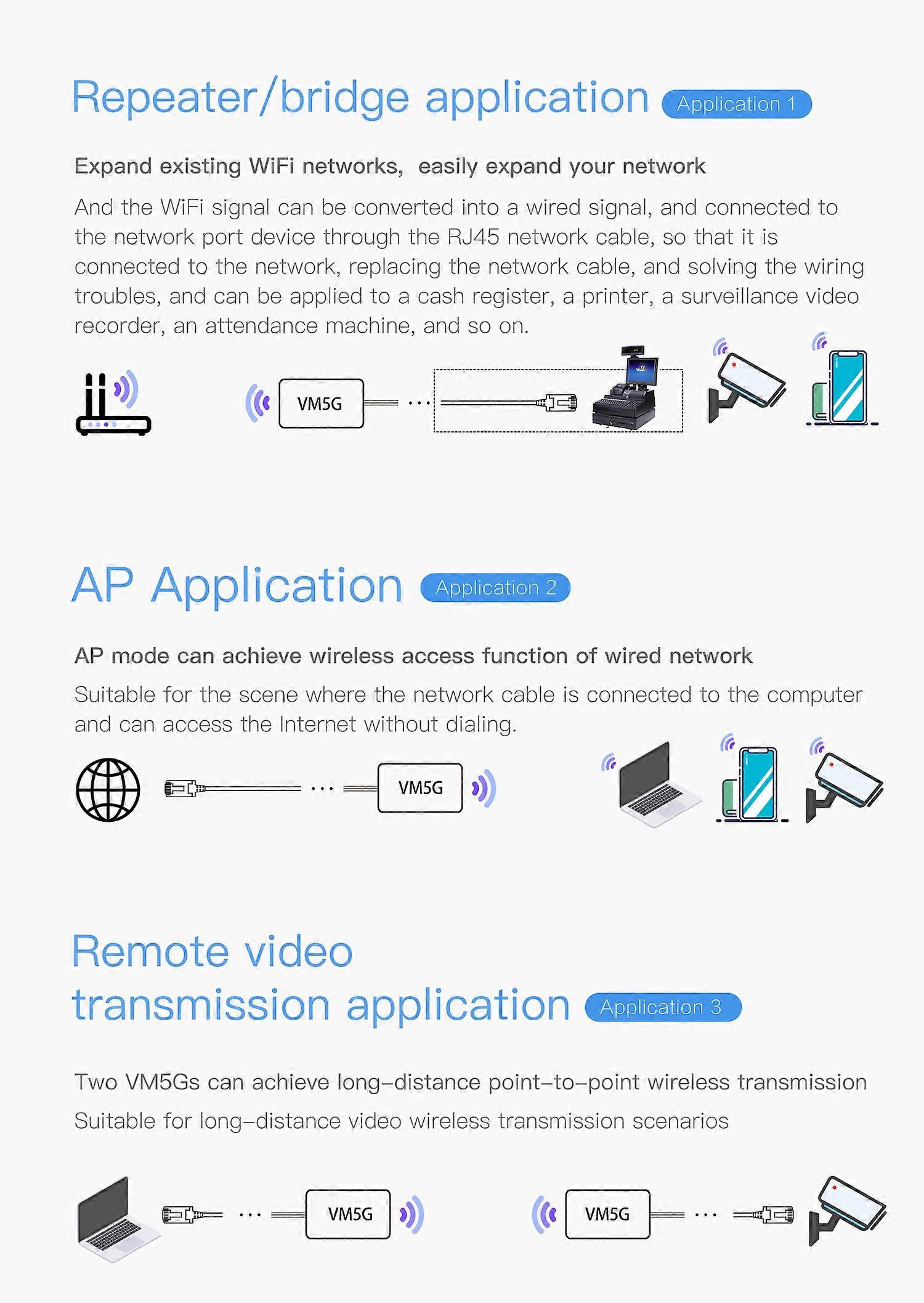VONETS Dual band 2.4GHz+5GHz WiFi Module Bridge Mini Router WiFi to ...