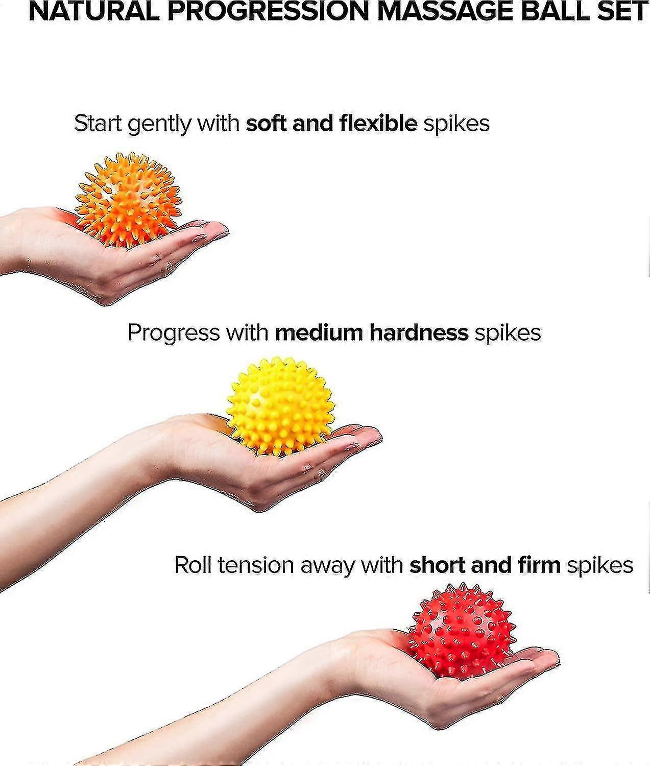 3 Pack Massage Balls For Foot, Back, Muscles - Soft To Firm Spiked ...