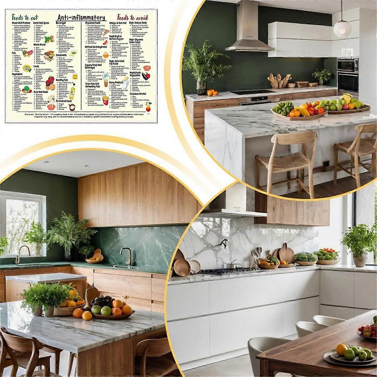 Food Chart Poster 8x12in Foods List Chart Art Canvas Conversion Chart ...