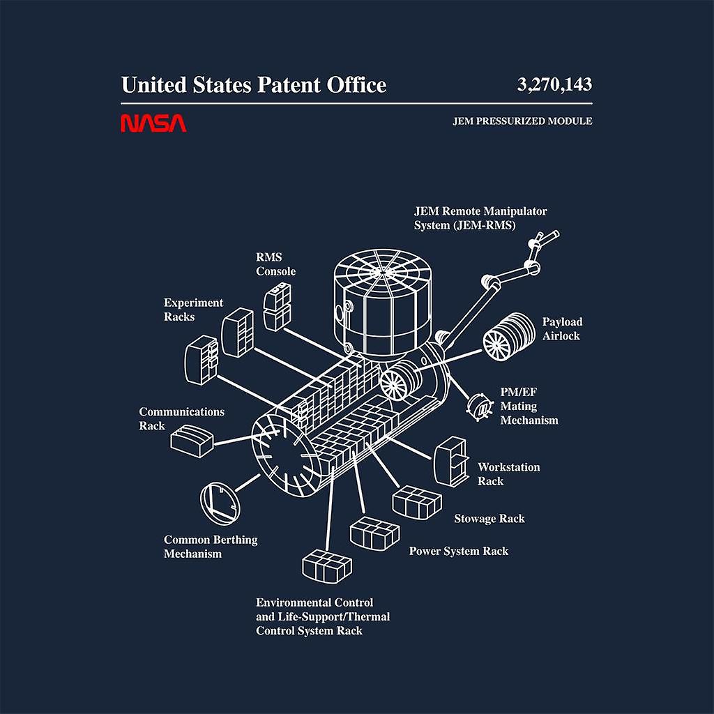 NASA JEM Pressurized Module Blueprint Keyring | Fruugo UK