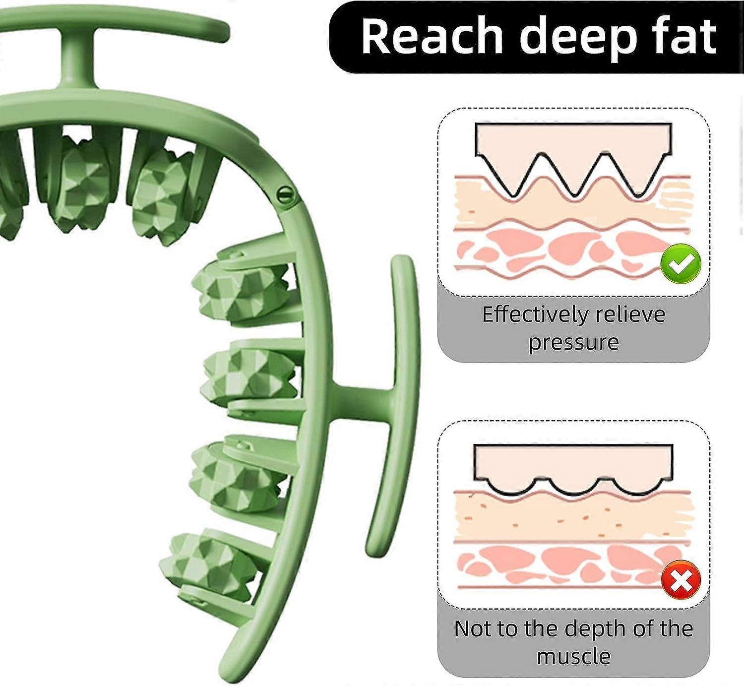 Foam Roller Massager Tools, Massage Roller Fit Roll Massager Leg ...