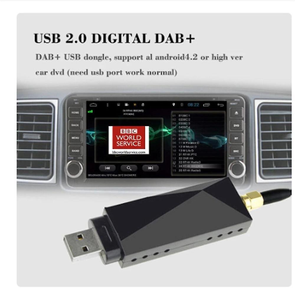 Dab + Antenna With Usb Adapter Android Car Radio Gps Stereo Receiver ...