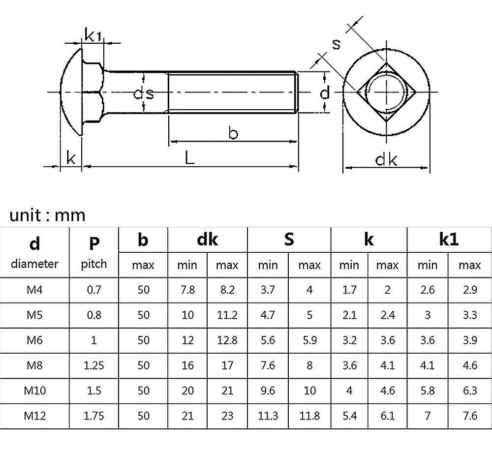 10-50 PCS M4 M5 M6 M8 M10 Black steel Screws Carriage Screws Carriage ...
