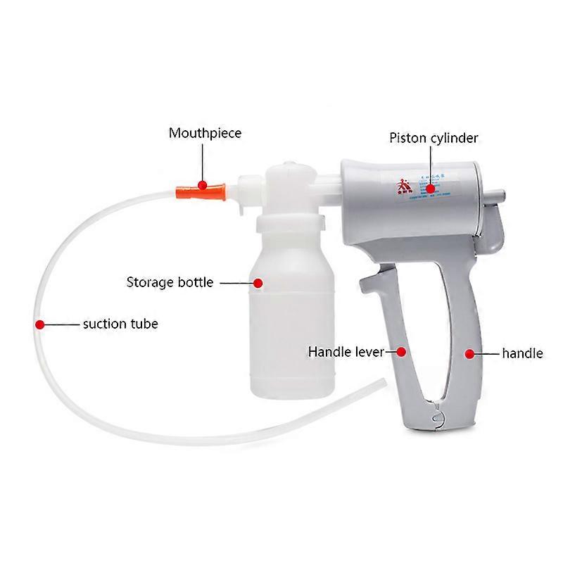 Medical Hand Held Manual Sputum Aspirator Portable Sputum Suction ...