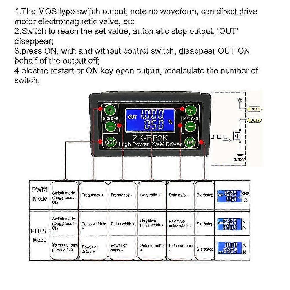 DC3.3-30V High Power PWM Driver Motor Speed Controller | Fruugo UK