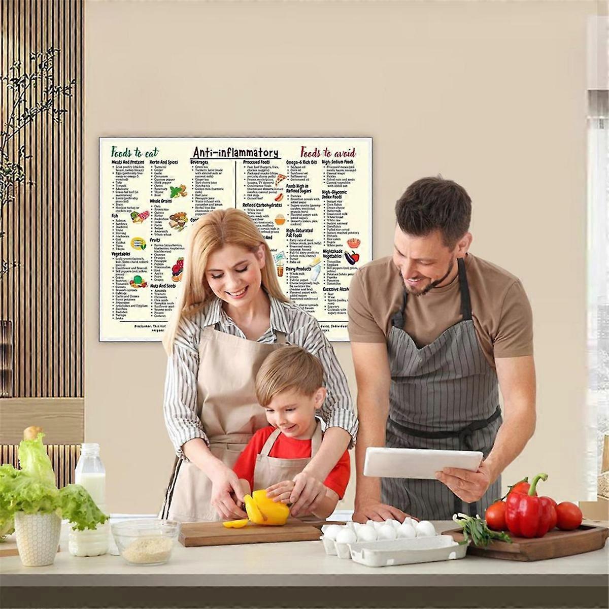 Food Chart Poster 8x12in Foods List Chart Art Canvas Conversion Chart ...