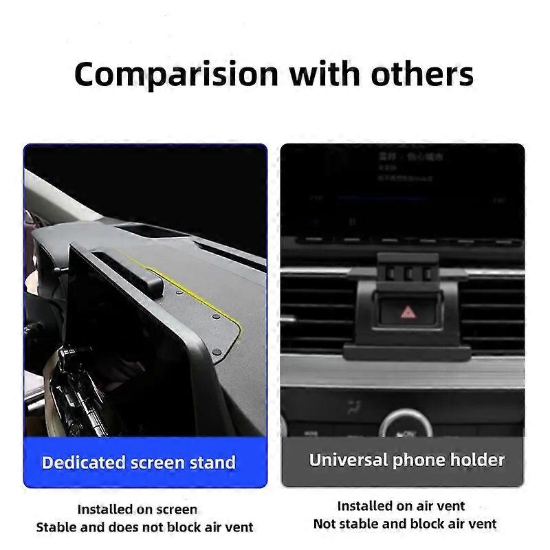 For Toyota Highlander 2022 2023 Car Phone Holder Dashboard Mount Anti ...