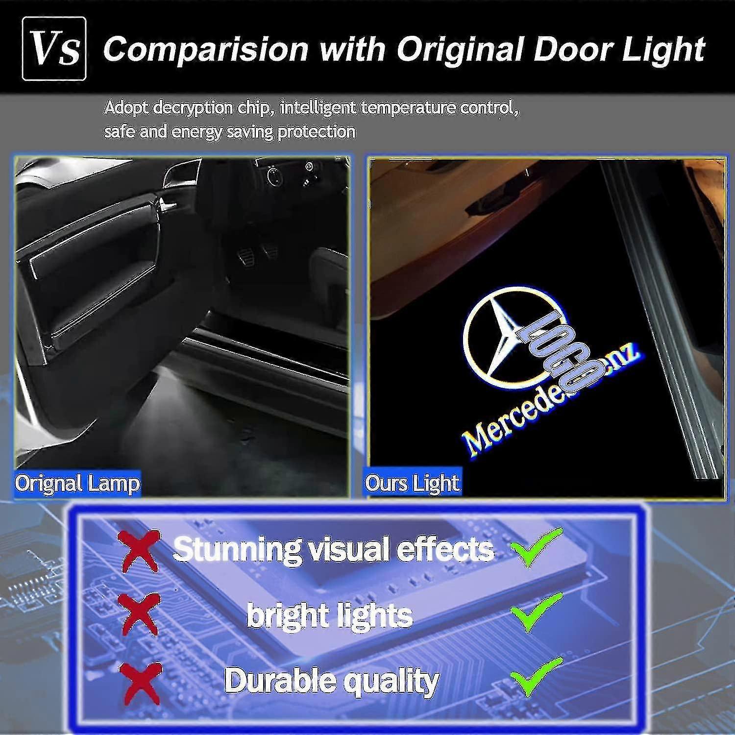4 Pcs Car Door Light Logo Led Car Light Logo 3d Ghost Courtesy ...