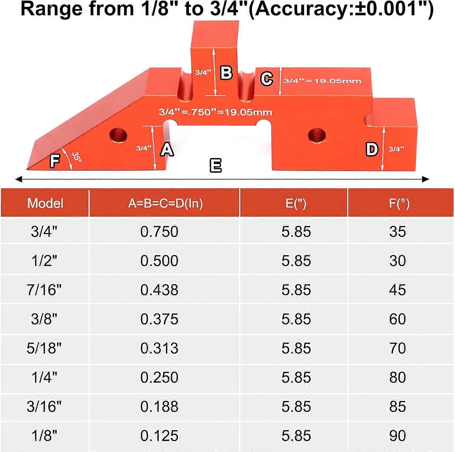 Cabinet Hardware Jig with Adjustable Drill Guide and AllAluminum Router ...