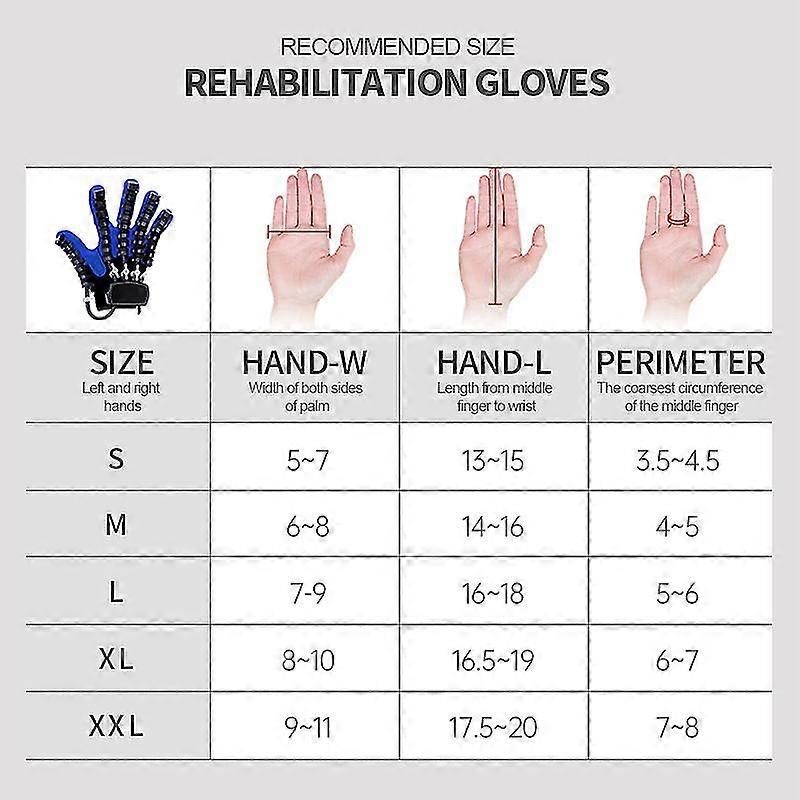 Advanced Hand Function Rehabilitation Training Device For Effective ...
