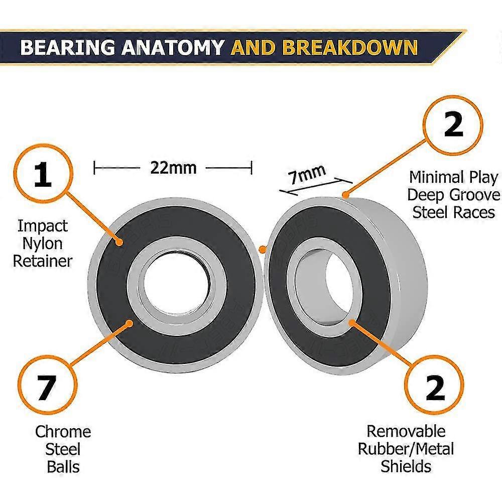 608 Ball Bearings, 20 Pack 608 Skateboard Bearings Metal Double ...