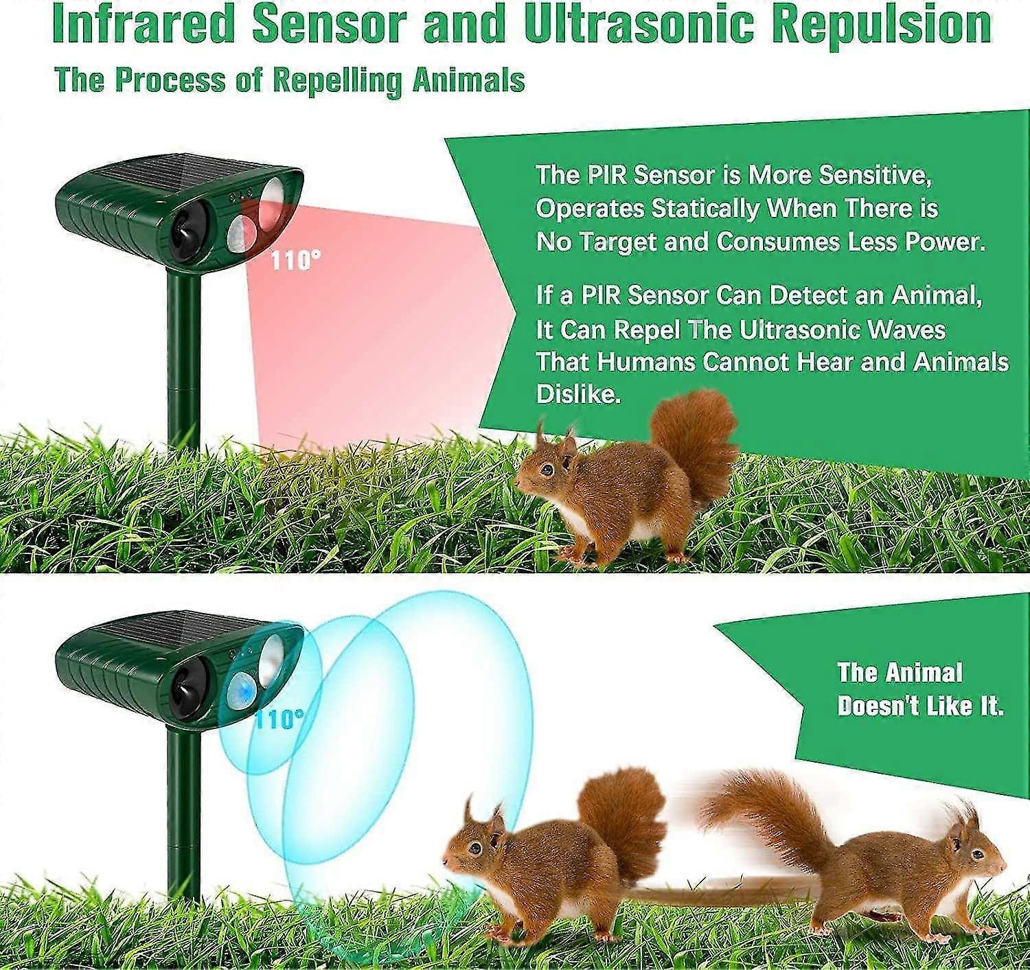 Ultrasonic Cat Deterrent, Dog Chaser, Solar Animal Deterrent With ...