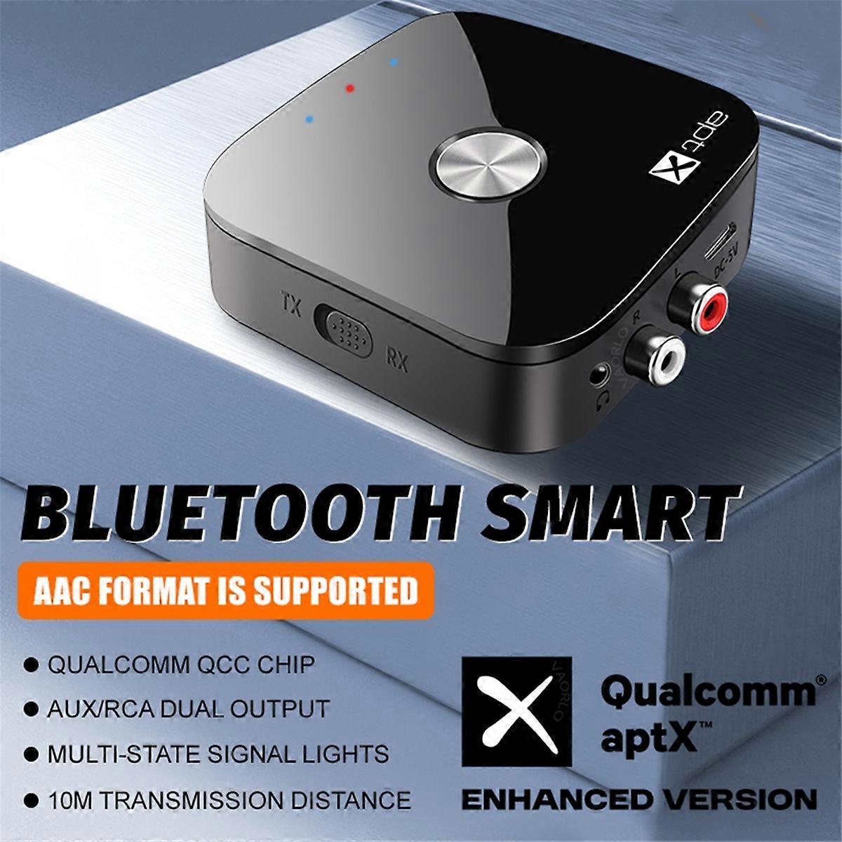 Bluetooth 5.4 Audio Transmitter Receiver AptX-Adaptive/HD/LL 3.5MM ...