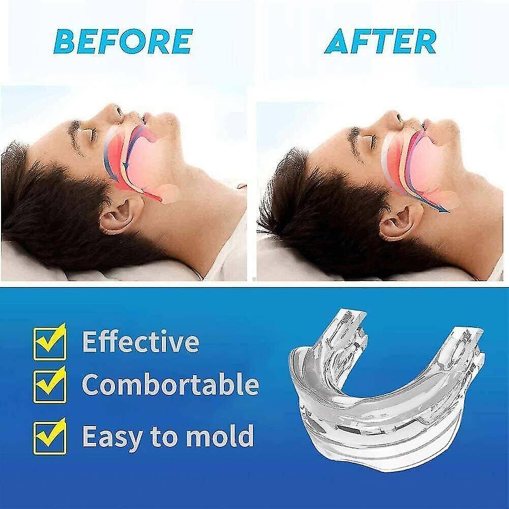 Adjustable Anti Snoring Mouthpiece Guard | Fruugo UK