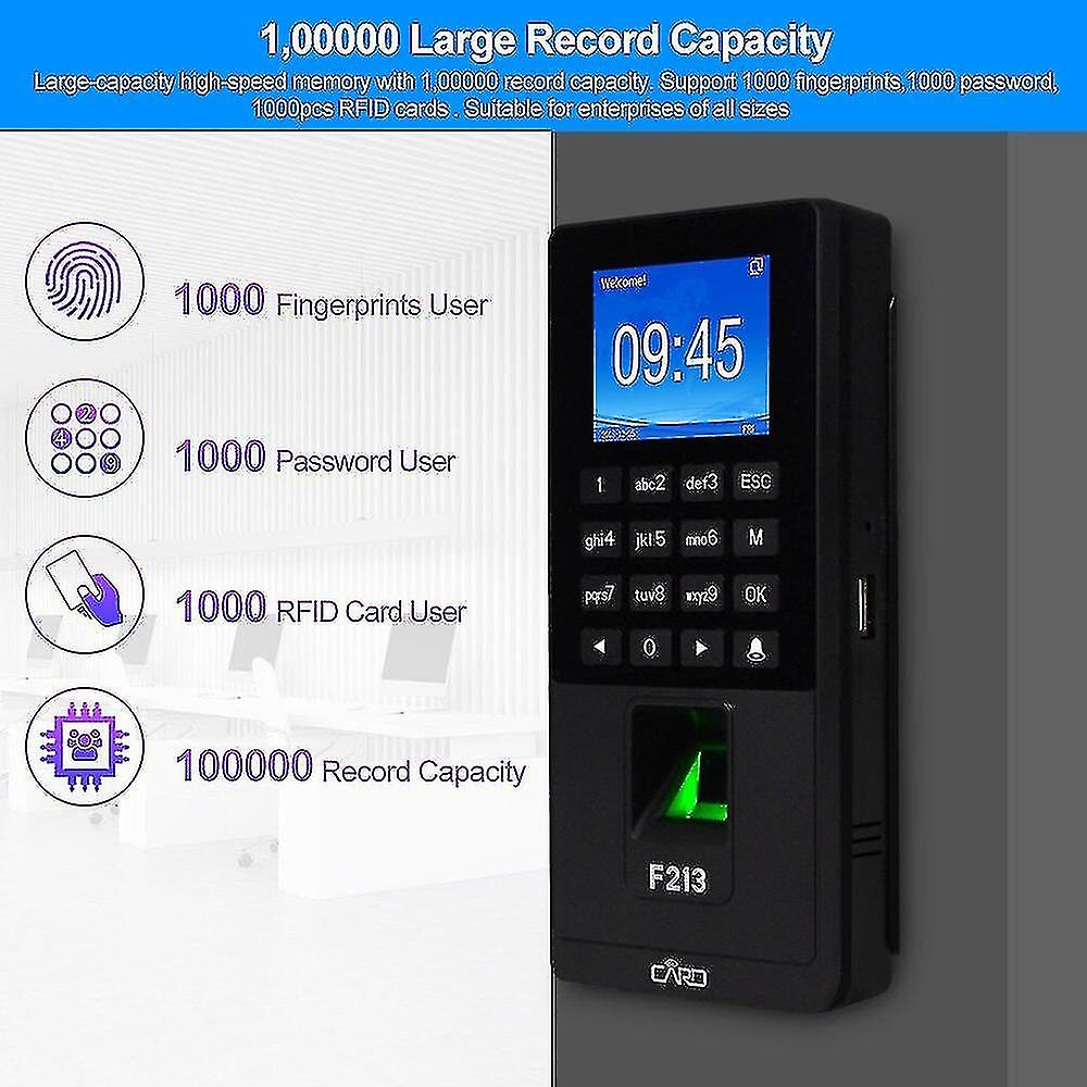 Fingerprint Door Access Control System Software Rfid Keypad Tcp/ip/usb Biometric Time Clock ...