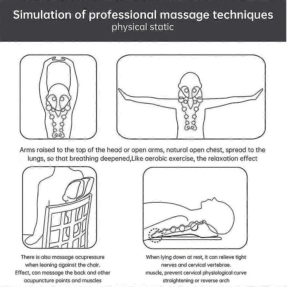 Relief Ridge Neck and Shoulder Pain Relief with 14 Massage Points ...