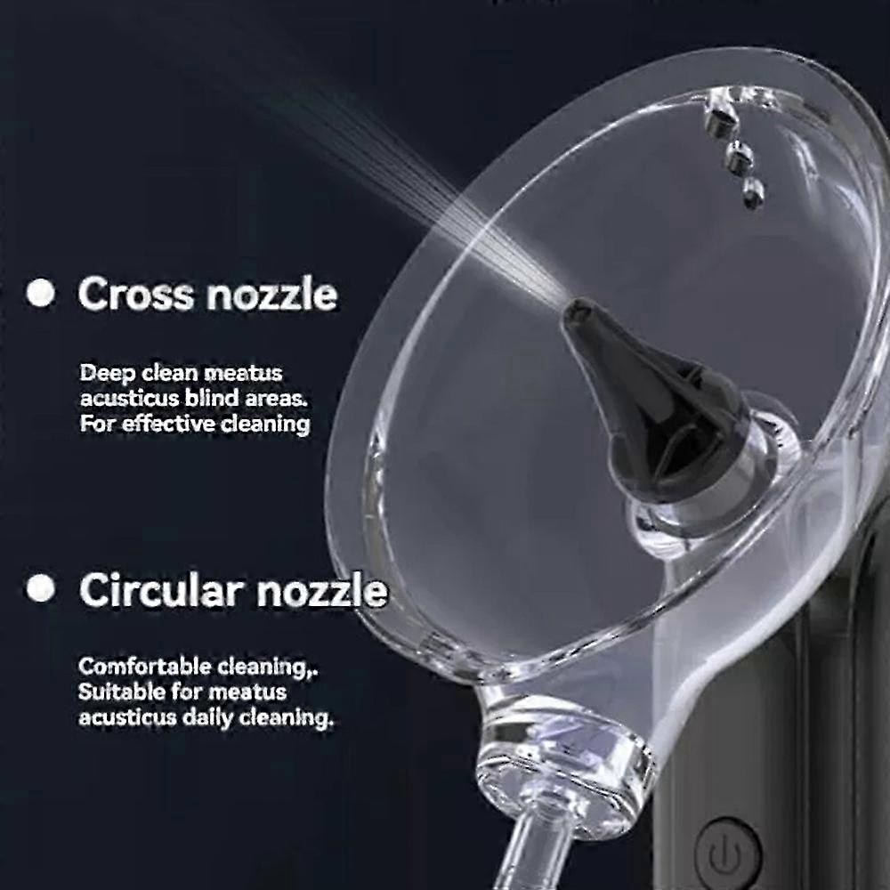 Dotmalls Earclean Pro, Welnax Electric Ear Cleaner, Outfany Libiyi ...