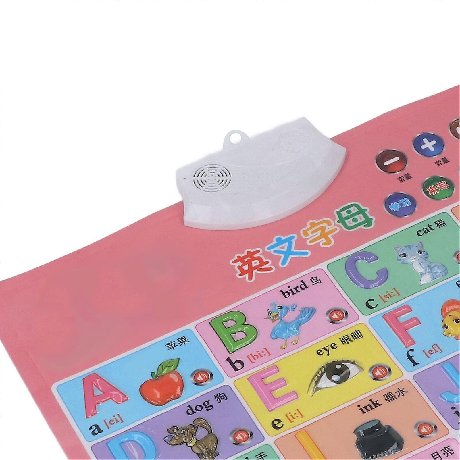 Electronic Alphabet Wall Chart Colorful Double Sided Talking ABC ...
